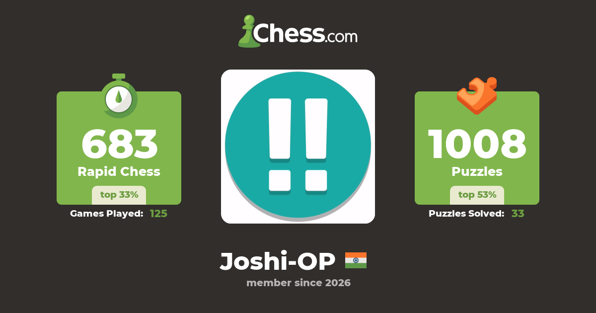 Joshi-OP - Chess Profile - Chess.com