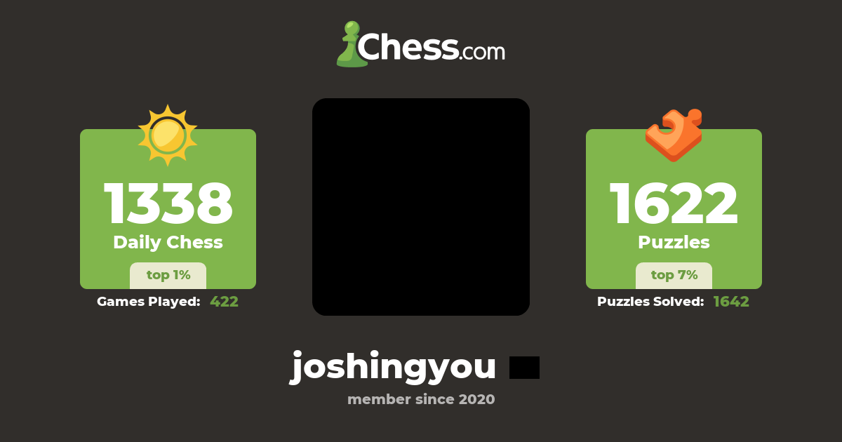 joshingyou - Chess Profile - Chess.com