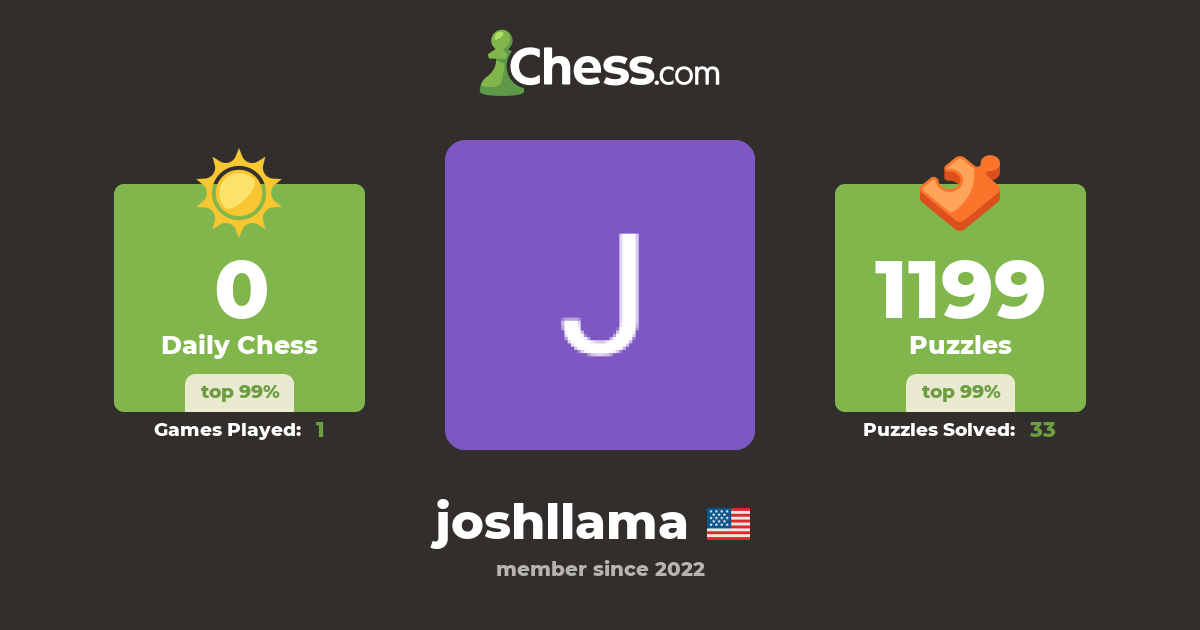 Josh Llama (joshllama) - Chess Profile - Chess.com