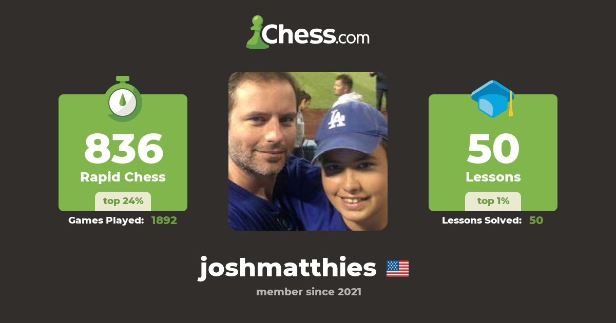Josh Matthies (joshmatthies) - Chess Profile - Chess.com