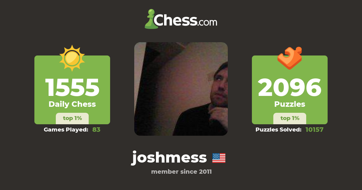 Josh Mess (joshmess) - Chess Profile - Chess.com