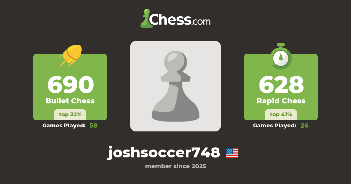 joshsoccer748 - Chess Profile - Chess.com