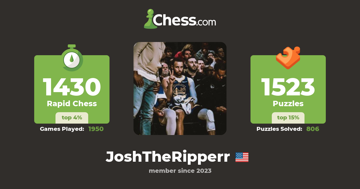 Josh Harper (JoshTheRipperr) - Chess Profile - Chess.com