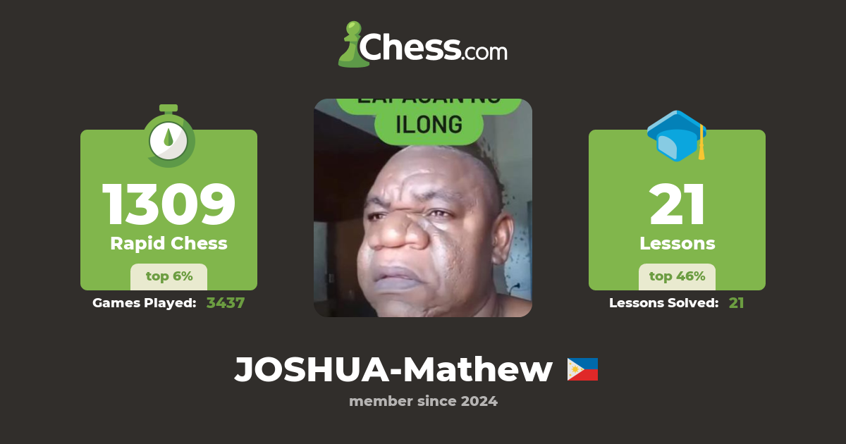JOSHUA-Mathew - Chess Profile - Chess.com