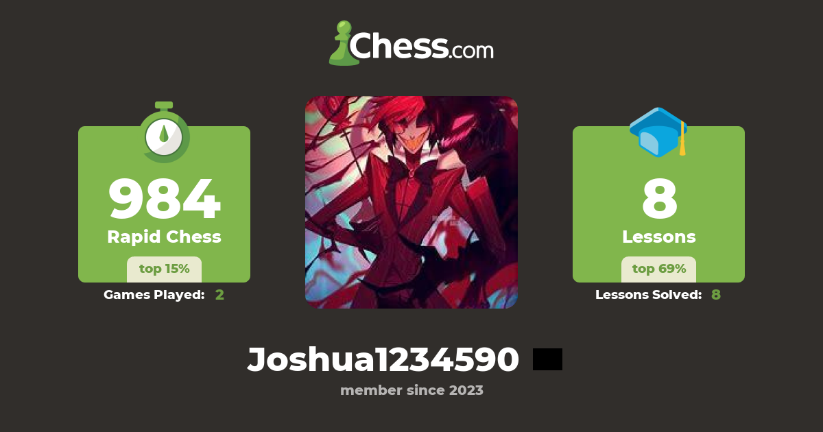 Joshua1234590 - Chess Profile - Chess.com