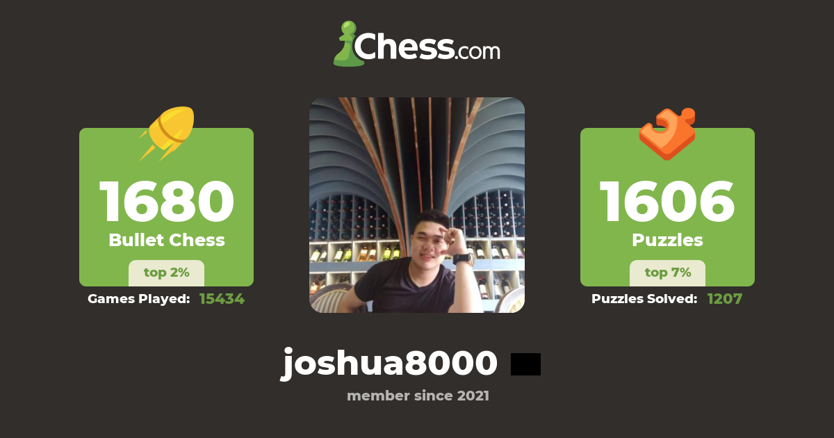 John Boss (joshua8000) - Chess Profile - Chess.com