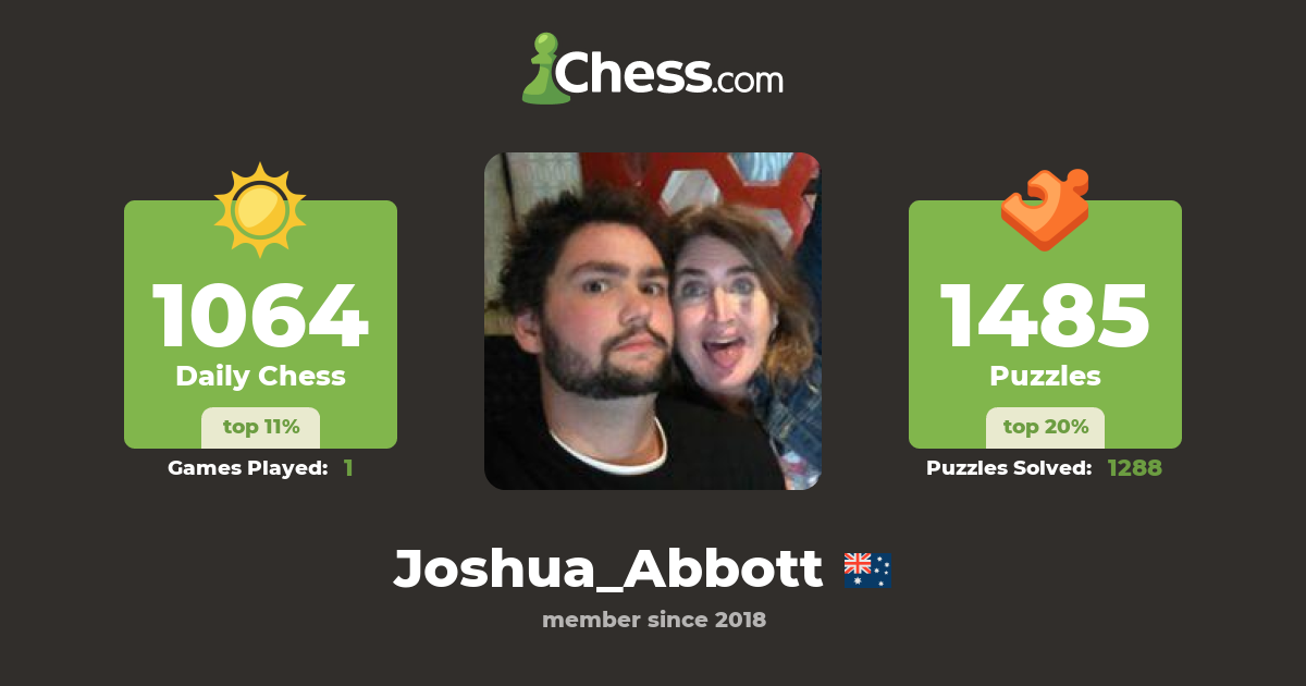 Joshua Abbott (Joshua_Abbott) - Chess Profile - Chess.com
