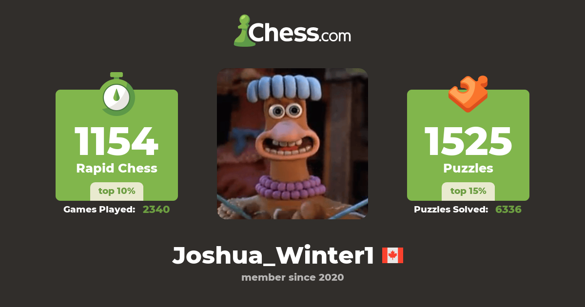 Josh Winter (Joshua_Winter1) - Chess Profile - Chess.com