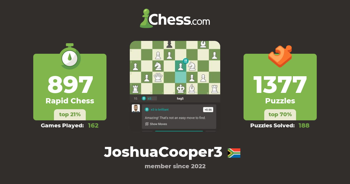 Joshua Cooper (JoshuaCooper3) - Chess Profile - Chess.com