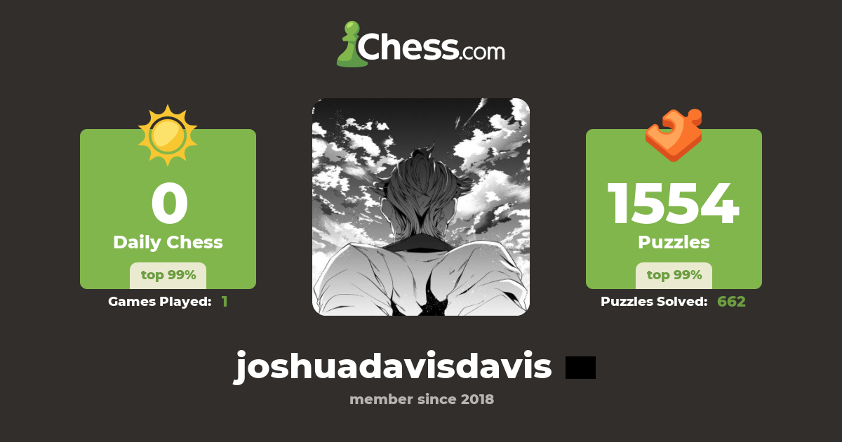 Joshua Davis Davis (joshuadavisdavis) - Chess Profile - Chess.com