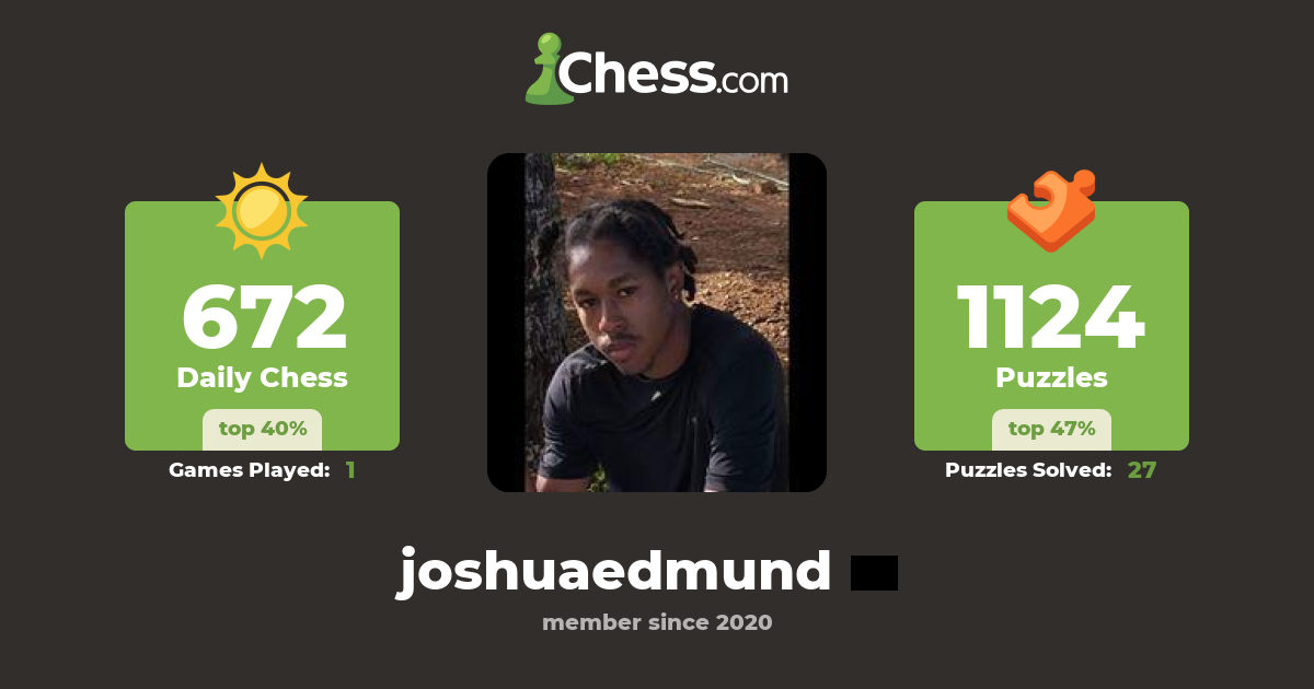 Noob Saibot (joshuaedmund) - Chess Profile - Chess.com
