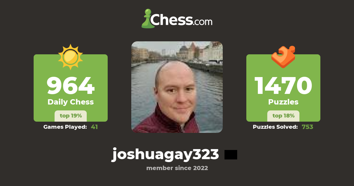 Joshua Gay (joshuagay323) - Chess Profile - Chess.com