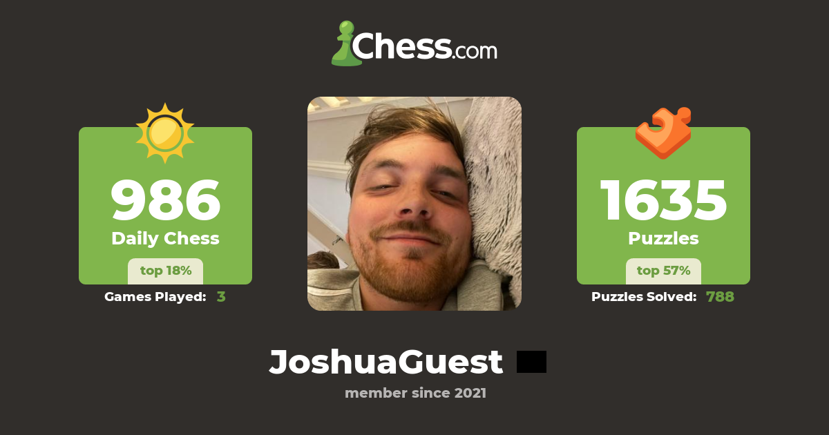Joshua Guest (JoshuaGuest) - Chess Profile - Chess.com
