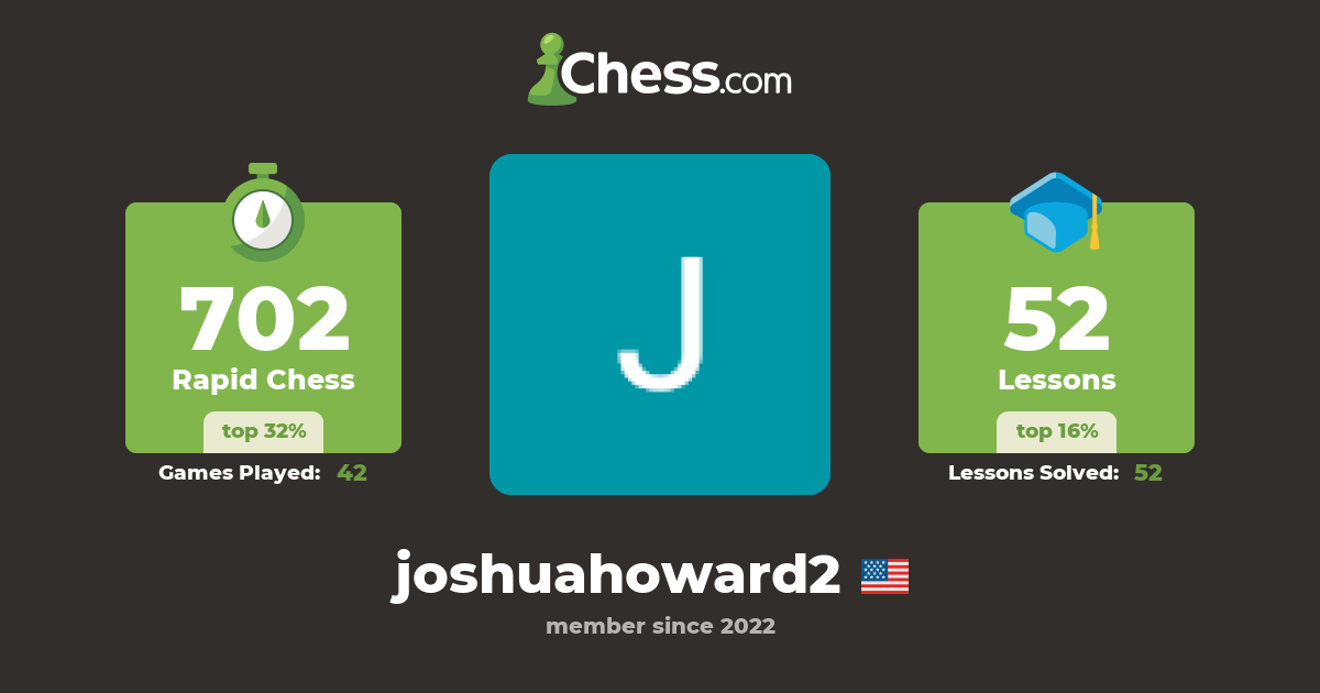 Joshua Howard (joshuahoward2) - Chess Profile - Chess.com