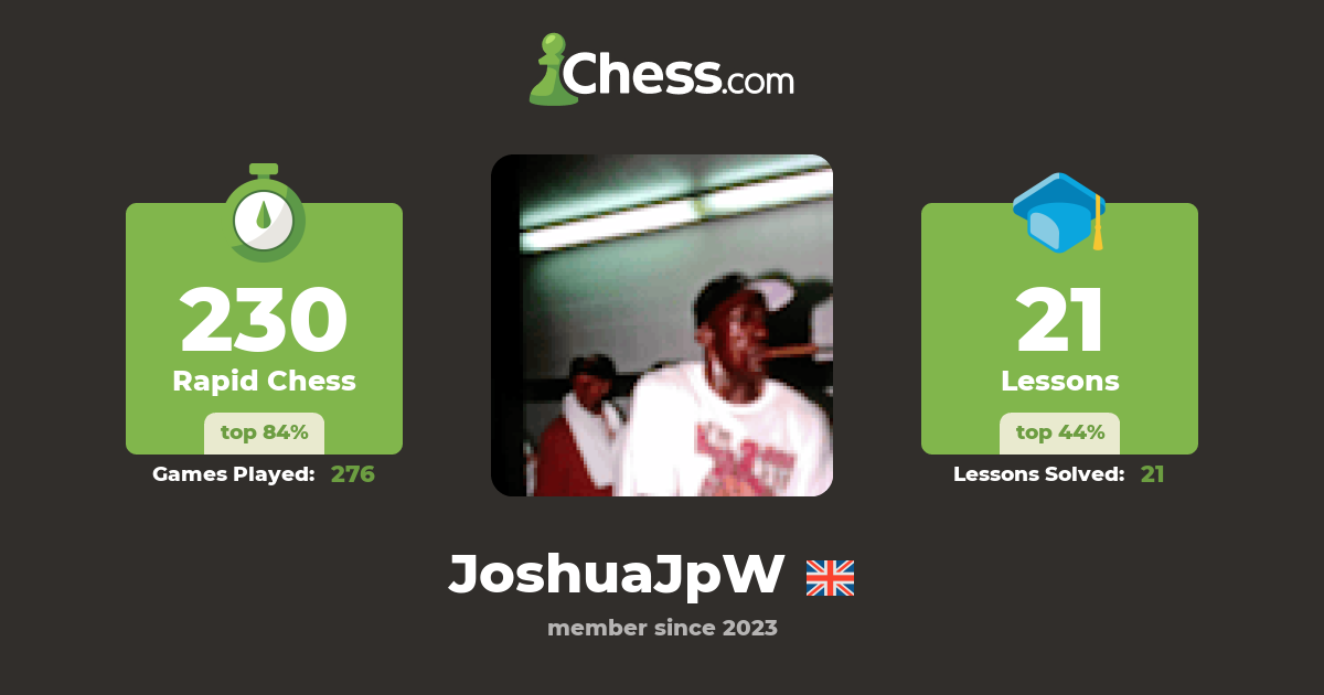 shag master (JoshuaJpW) - Chess Profile - Chess.com