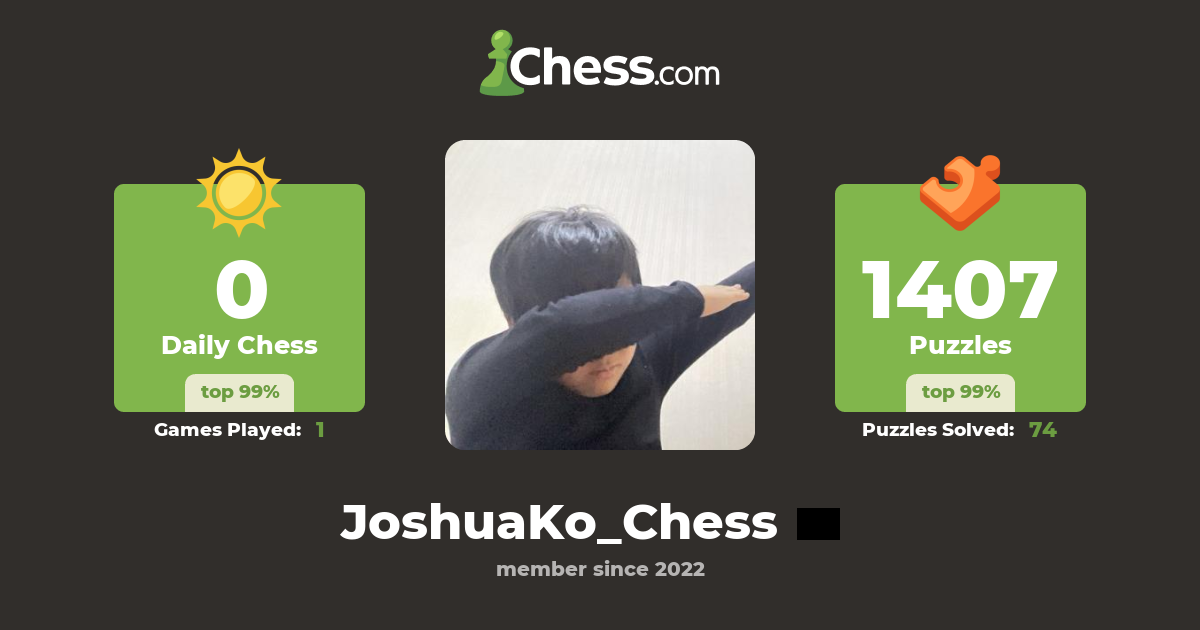 Joshua Ko (JoshuaKo_Chess) - Chess Profile - Chess.com