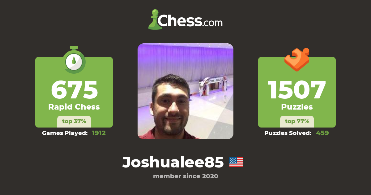 Joshua Baca (Joshualee85) - Chess Profile - Chess.com