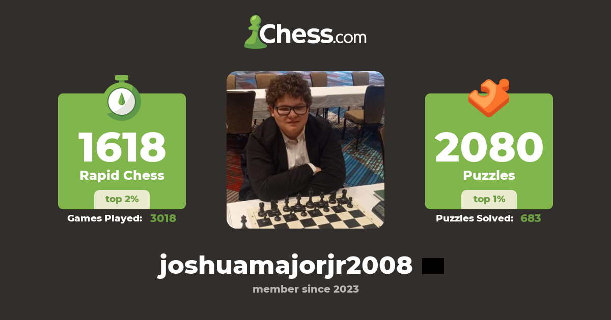Joshua John Major Jr. (joshuamajorjr2008) - Chess Profile - Chess.com