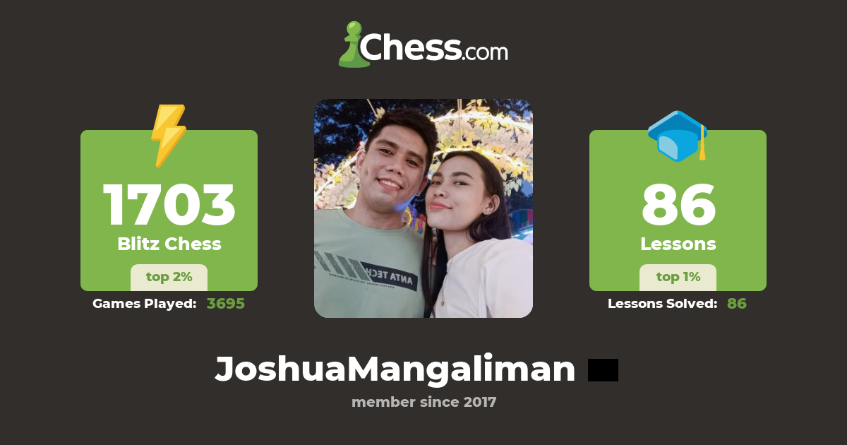 EZ Win (JoshuaMangaliman) - Chess Profile - Chess.com