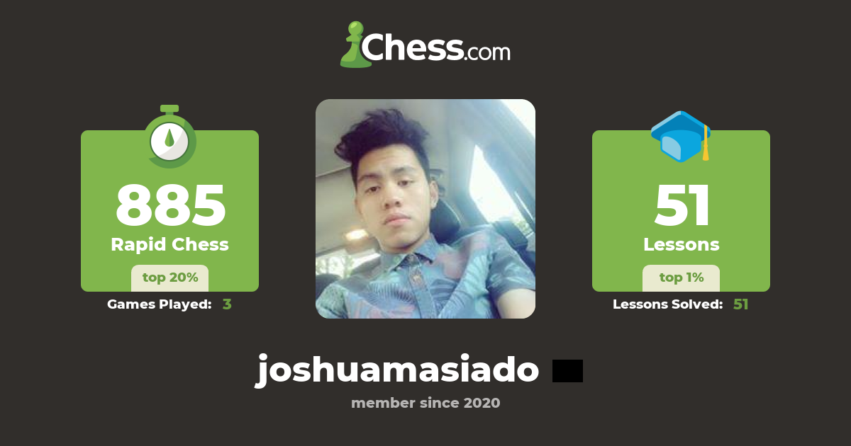 Joshua Masiado (joshuamasiado) - Chess Profile - Chess.com