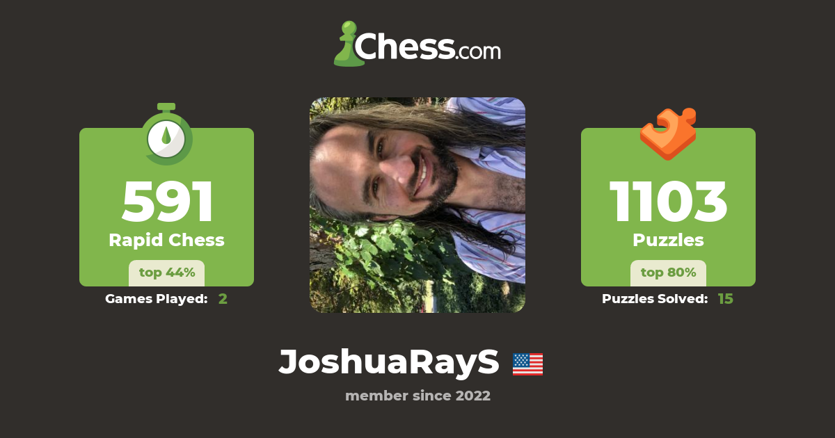 JoshuaRayS - Chess Profile - Chess.com