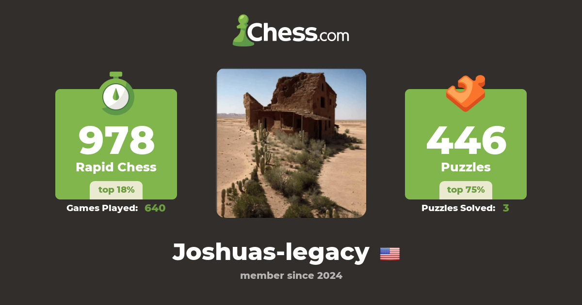 Joshua (Joshuas-legacy) - Chess Profile - Chess.com Joshua (Joshuas-legacy) - Chess Profile - Chess.com