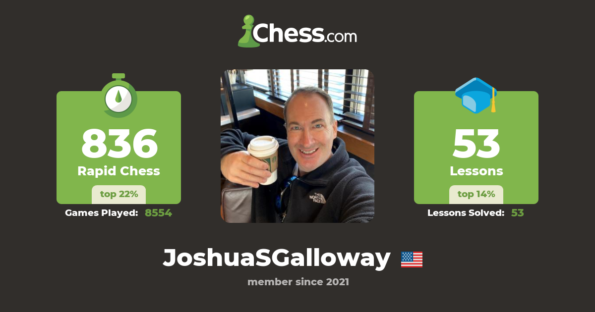 Joshua Galloway (JoshuaSGalloway) - Chess Profile - Chess.com