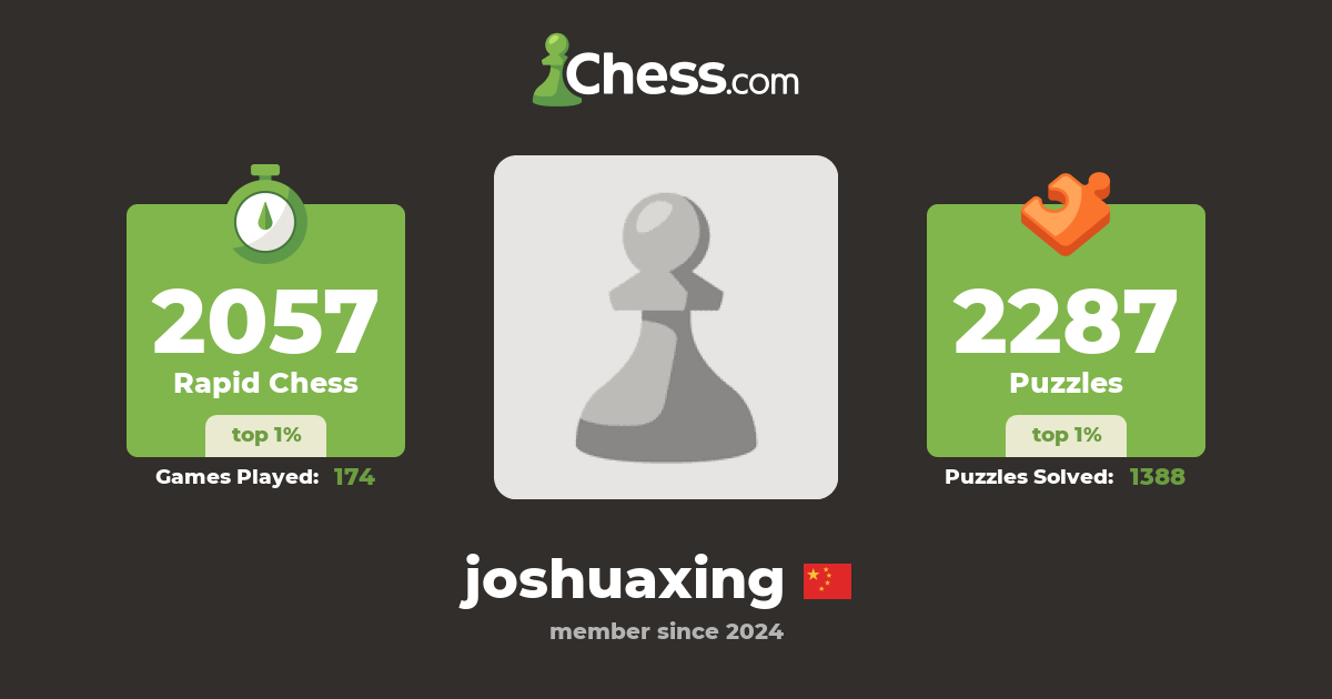 joshua yang (joshuaxing) - Chess Profile - Chess.com