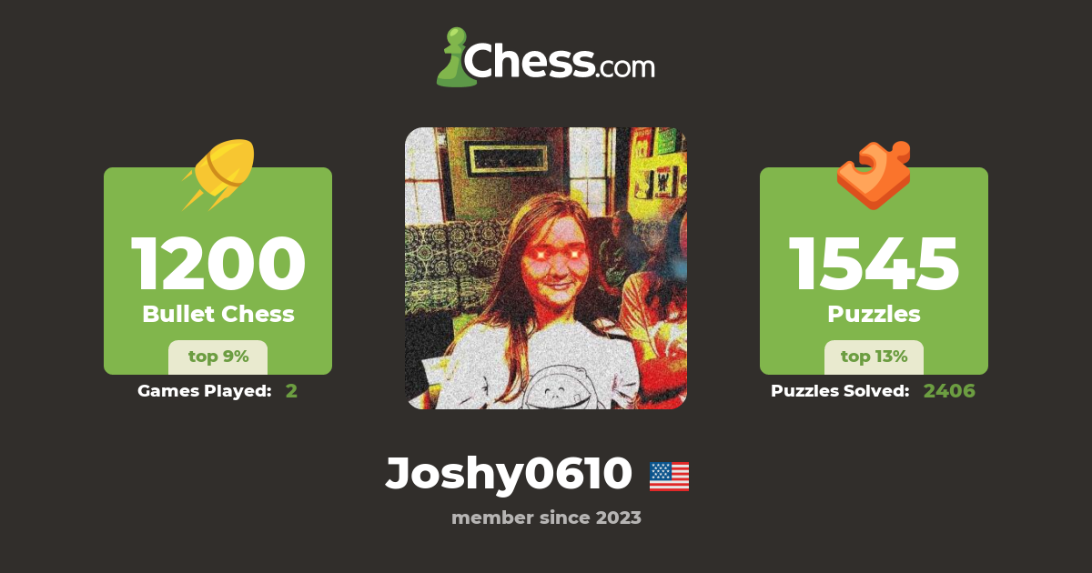 Josh (Joshy0610) - Chess Profile - Chess.com