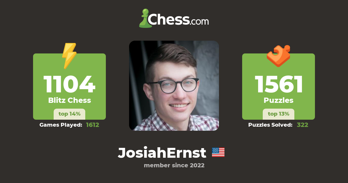 JosiahErnst - Chess Profile - Chess.com