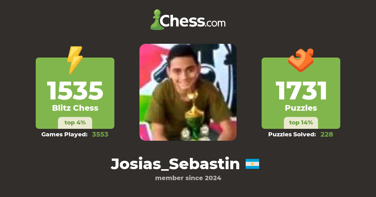 Josias Sebastian Acuña (Josias_Sebastin) - Chess Profile - Chess.com