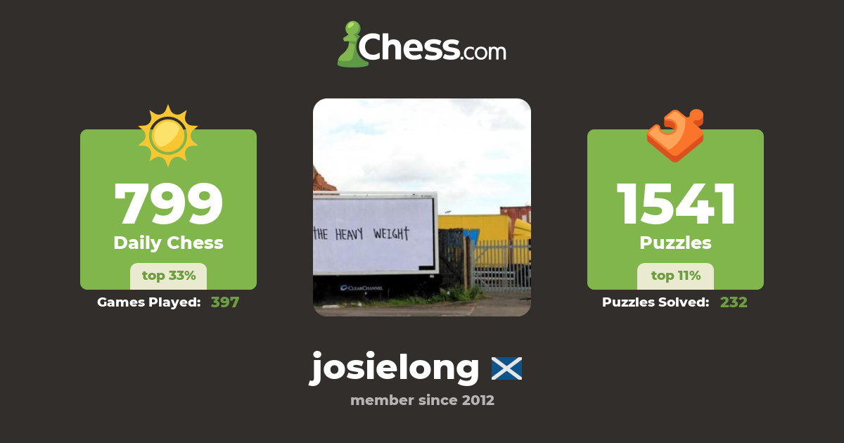 Josie Long (josielong) - Chess Profile - Chess.com