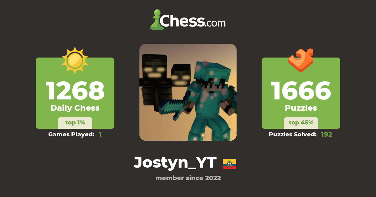 Jostyn_YT - Chess Profile - Chess.com