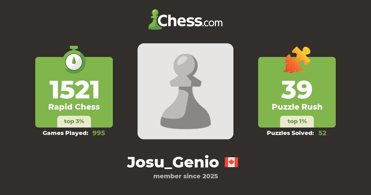 Josu_Genio - Chess Profile - Chess.com