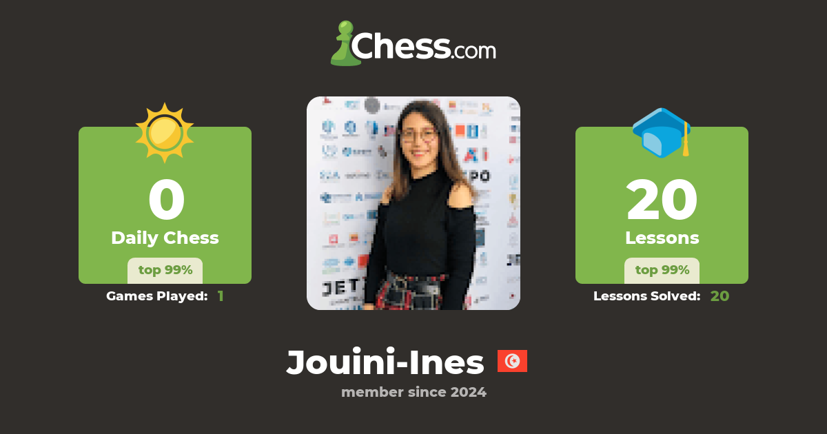 Ines Jouini (Jouini-Ines) - Chess Profile - Chess.com