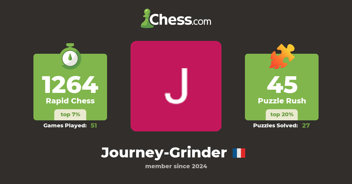 Journey Grinder (Journey-Grinder) - Chess Profile - Chess.com