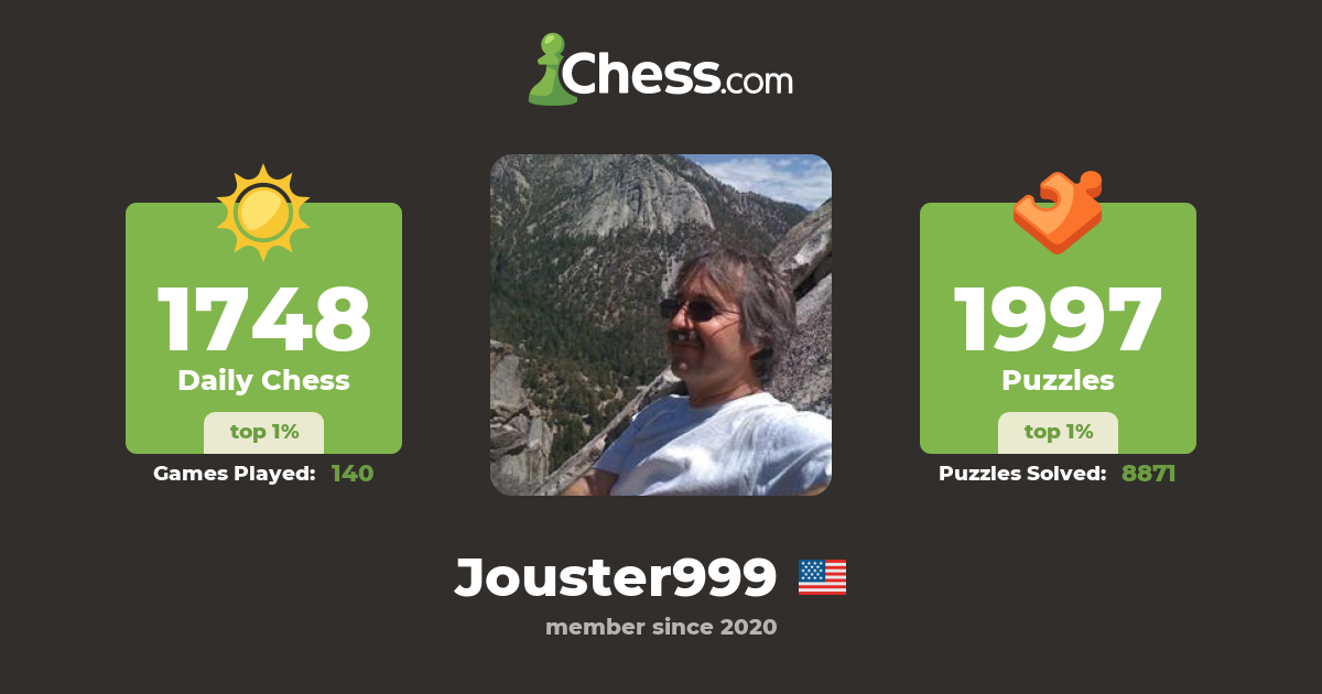 Tom Jarrell (Jouster999) - Chess Profile - Chess.com