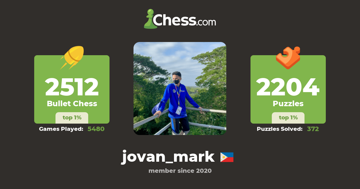 MARK JOVAN VENTAYEN (jovan_mark) - Chess Profile - Chess.com