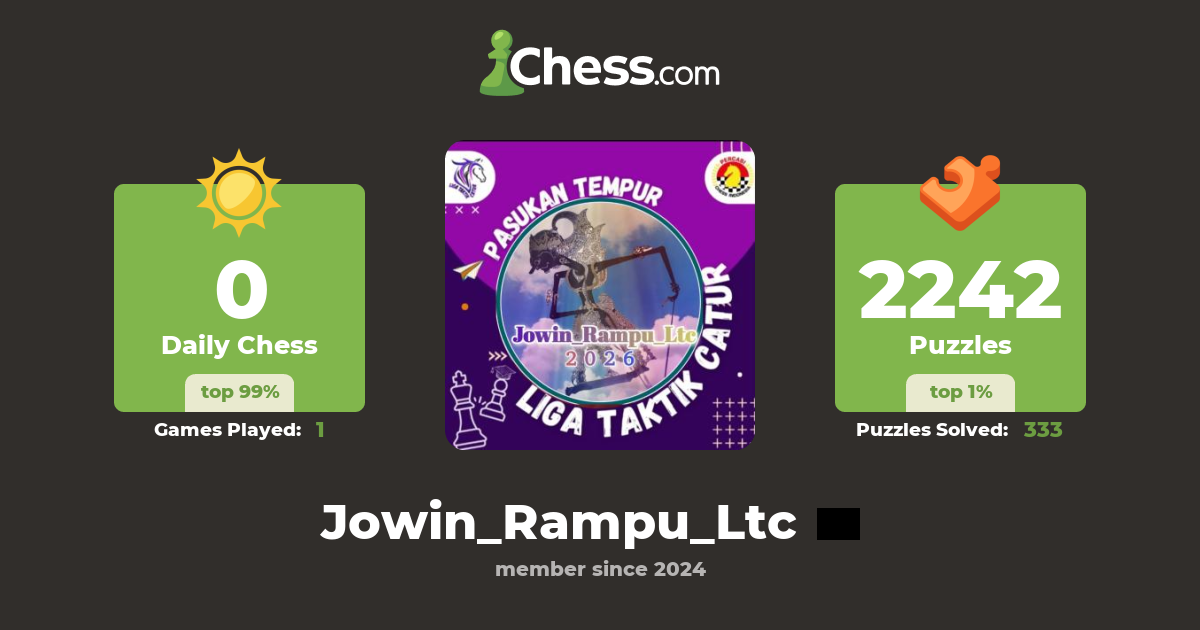 Jowin_Rampu_Ltc - Chess Profile - Chess.com