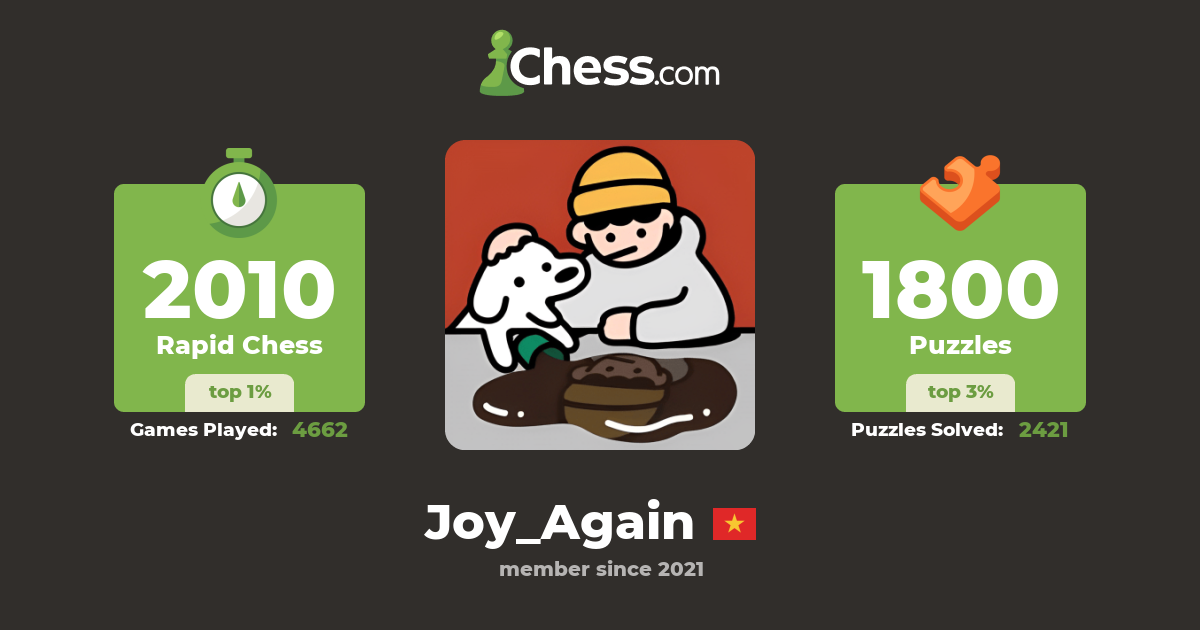 N T K (Joy_Again) - Chess Profile - Chess.com