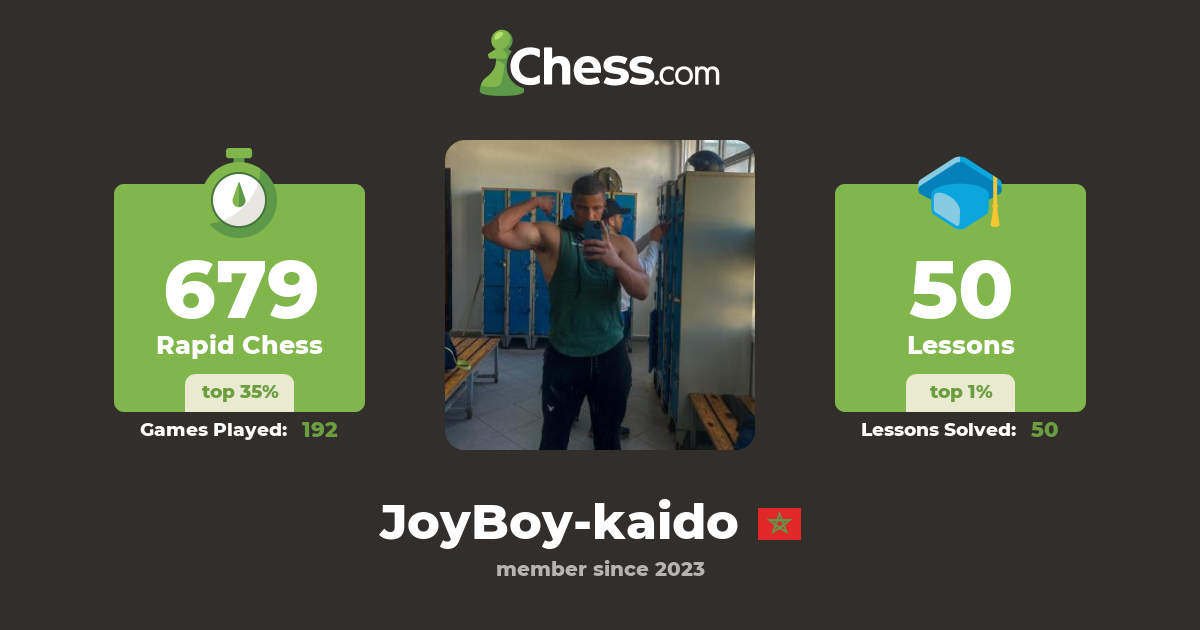 JoyBoy-kaido - Chess Profile - Chess.com