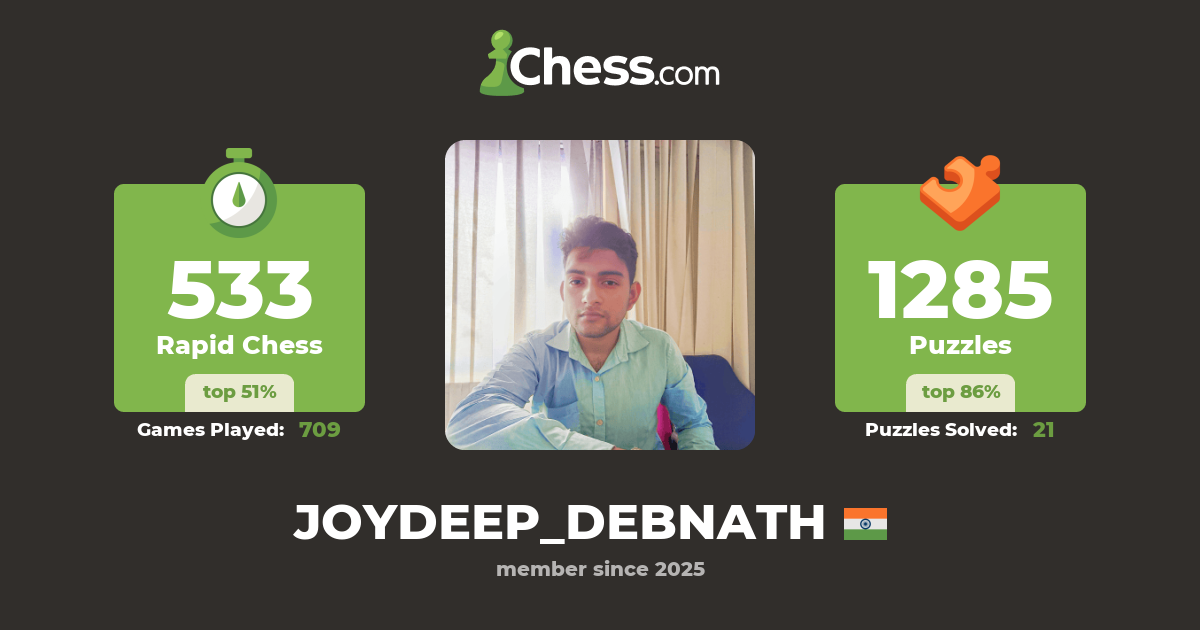 JOYDEEP DEBNATH (JOYDEEP_DEBNATH) - Chess Profile - Chess.com