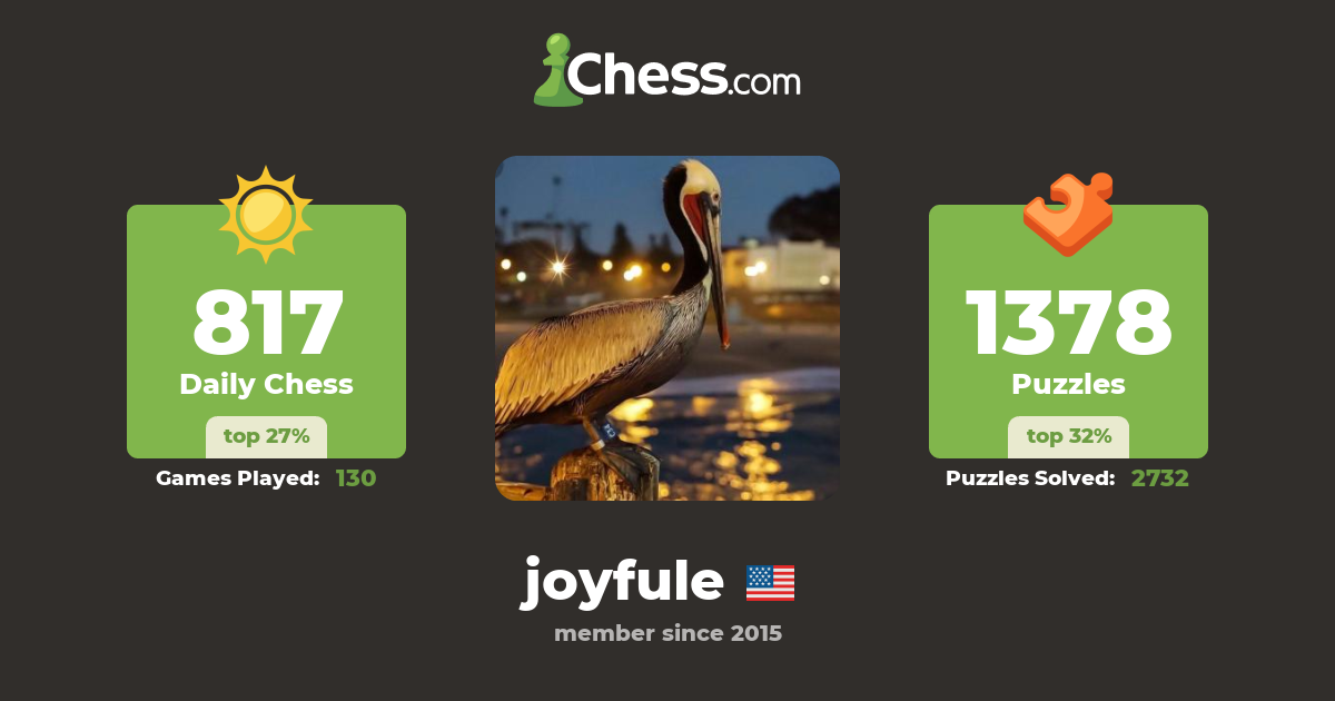 em em (joyfule) - Chess Profile - Chess.com