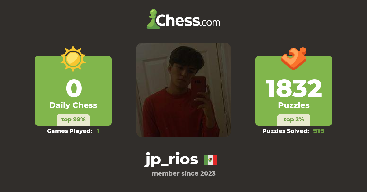 jp_rios - Chess Profile - Chess.com