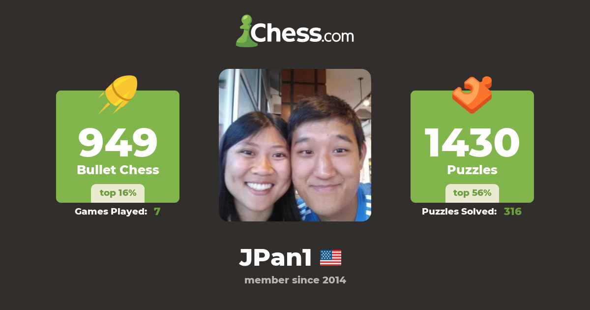 Jonathan Pan (JPan1) - Chess Profile - Chess.com