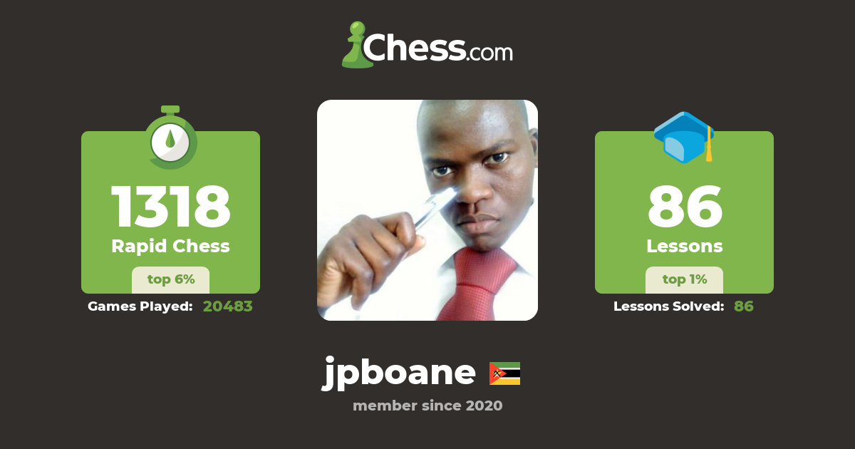 JP Boane (jpboane) - Chess Profile - Chess.com