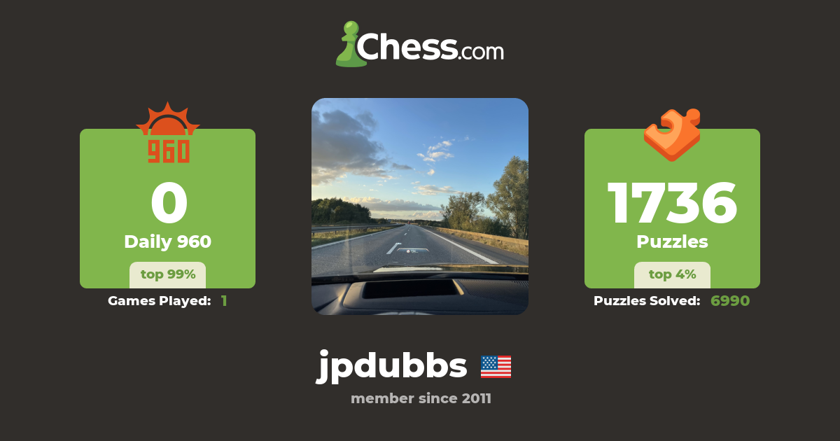 Jackson Wynne (jpdubbs) - Chess Profile - Chess.com
