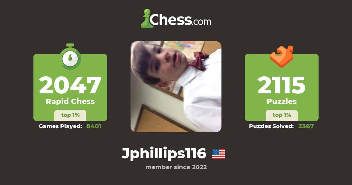 Jphillips116 - Chess Profile - Chess.com