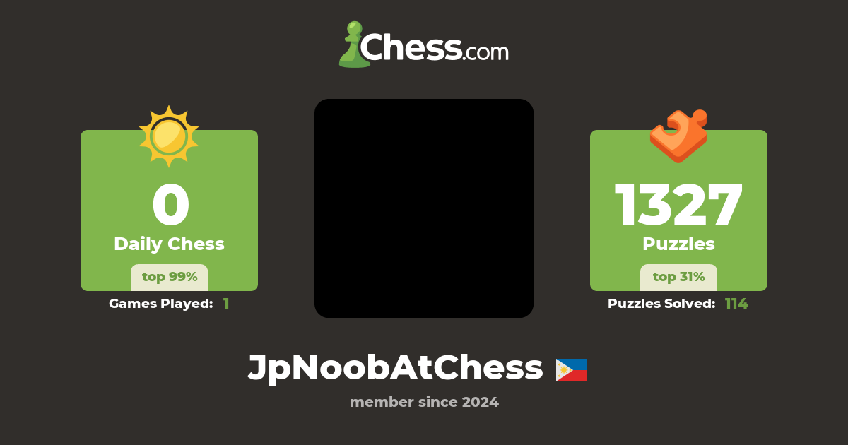 Jp Ramos (JpNoobAtChess) - Chess Profile - Chess.com