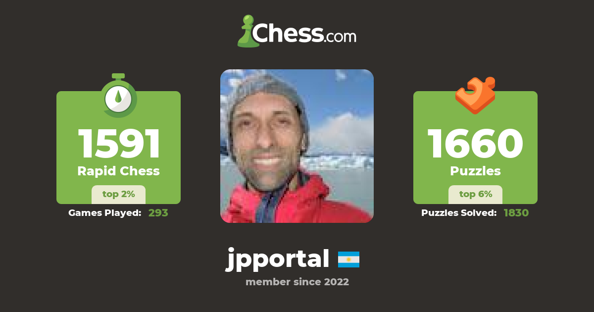 Juan Pablo Portal (jpportal) - Chess Profile - Chess.com
